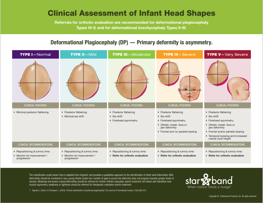 The Common Infant Disorder Every Parent Should Know About - NJ Family