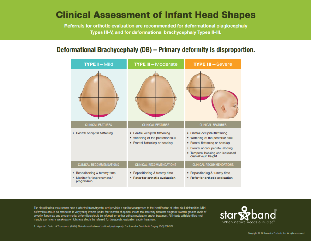 The Common Infant Disorder Every Parent Should Know About - NJ Family